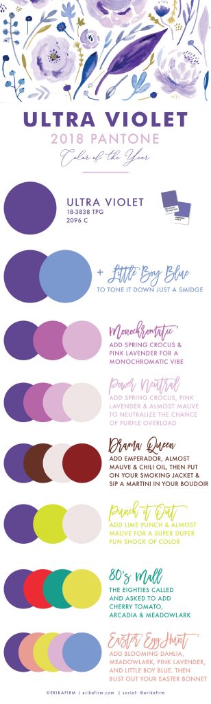 How To Decorate With Ultraviolet: Pantone's Color Of The Year 2018 ...